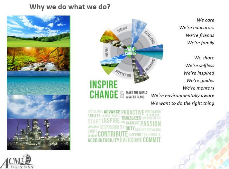 Training Workshop: CHAZOP - Risk Assessment for Control Systems ...