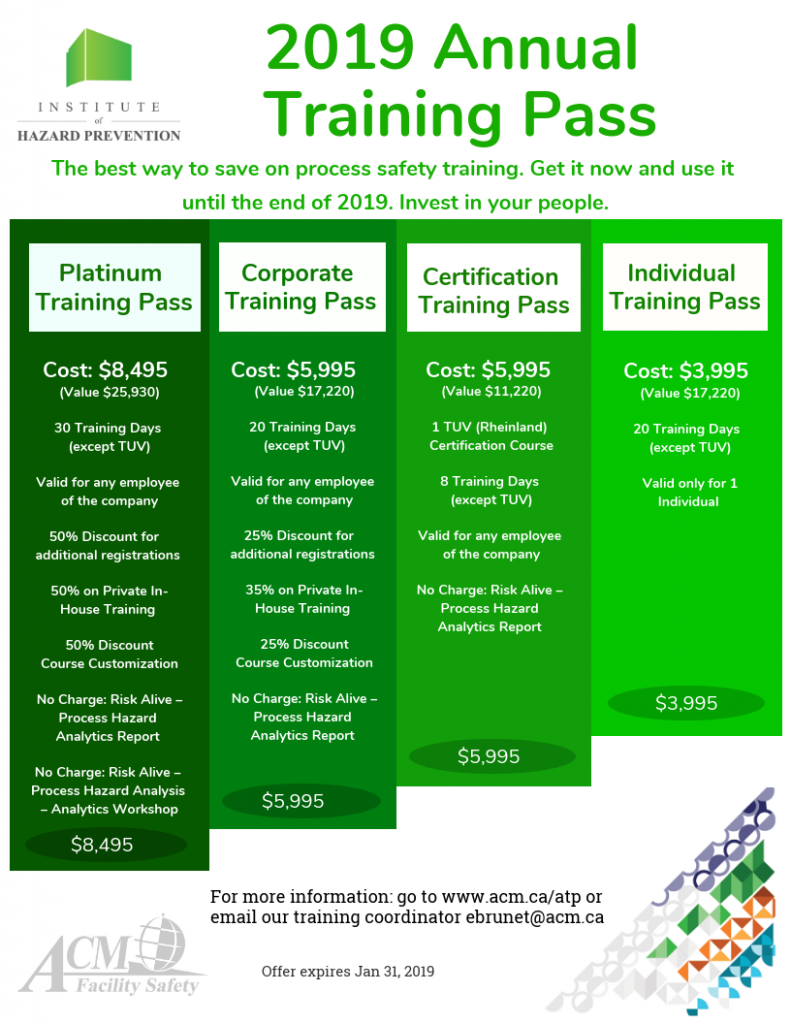 ACM's 2019 Annual Training Pass is now here. People make up 40% of ...
