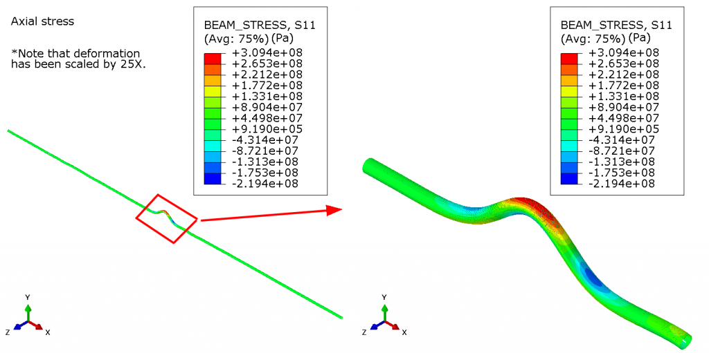 Pipeline Stress Analysis for New and Existing Lines - Stress Engineering - Canadian Energy News ...
