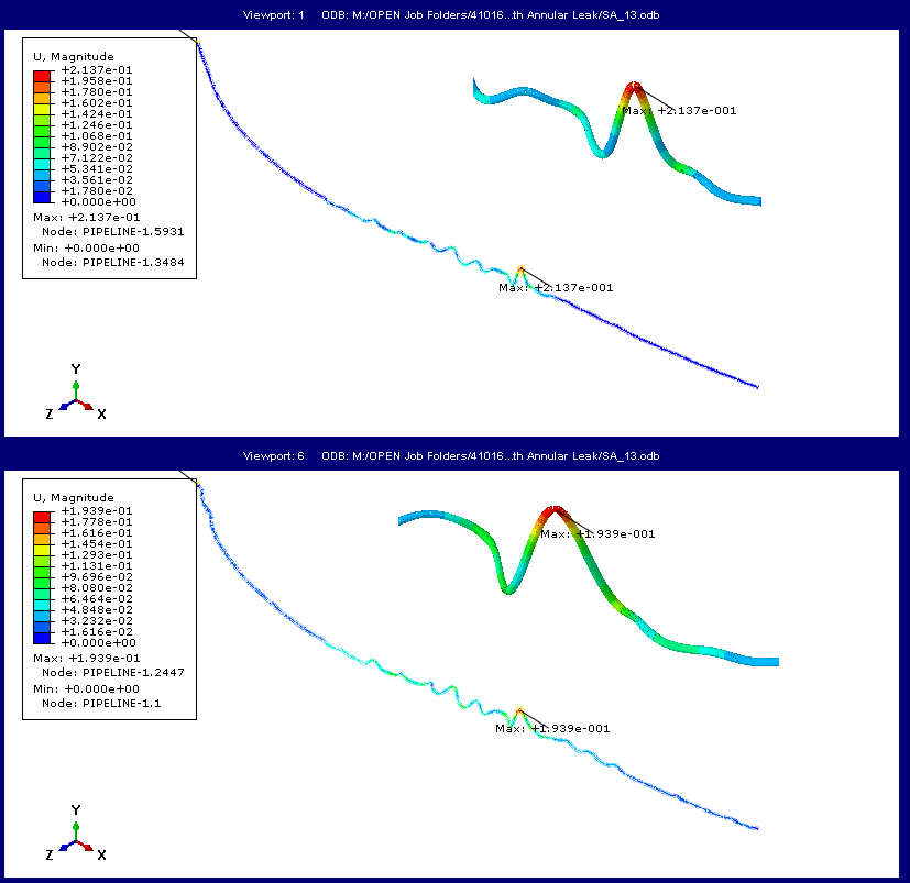 Pipeline Stress Analysis for New and Existing Lines - Stress ...
