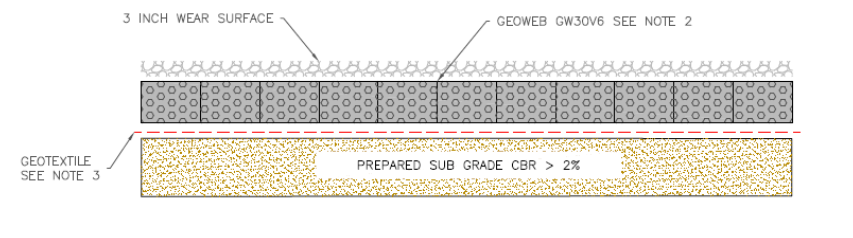 High-Strength Geosynthetics Combine on Energy Road Upgrade: Solve ...