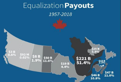 Kenney promises vote on equalization in 2021 if no pipeline progress ...