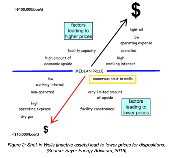Experience and Innovation - the Edge Liability Risk Management Team ...