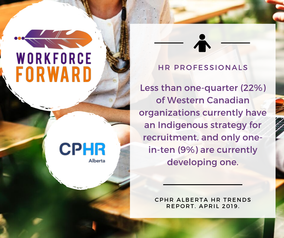 THIS WEDNESDAY - OCTOBER 16th! Workforce Forward Conference 2019: Join ...