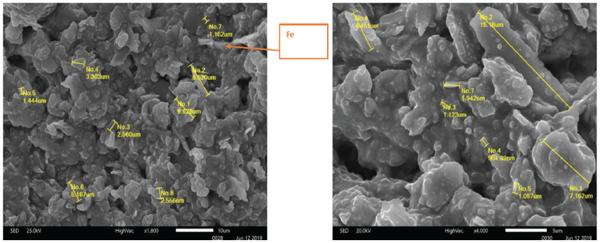 TECHNICAL REPORT: Black Powder Contamination - Composition & Formation ...