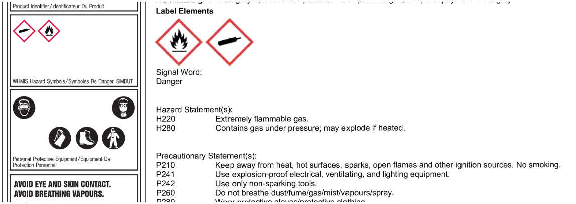 SDS Hazard Identification - IDENT Oil & Gas Signage - Canadian Energy ...