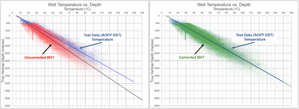 What is Geothermal Energy? What is Canada’s Potential? - Canadian ...