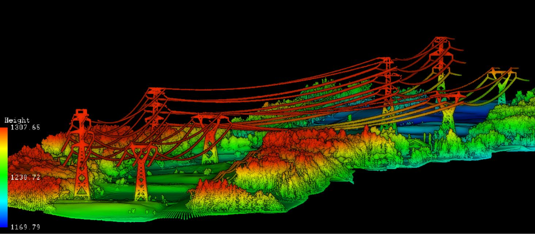 UAV Transmission Line Inspections - Aerostar Drone Solutions - Canadian ...