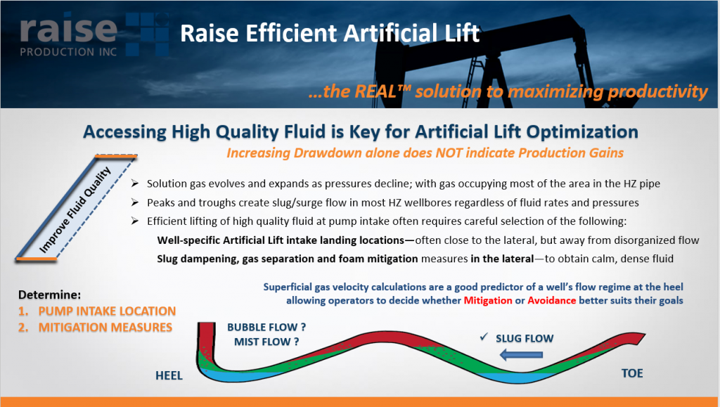 Raise Production Inc: Artificial Lift Solutions that Ensure Access to ...