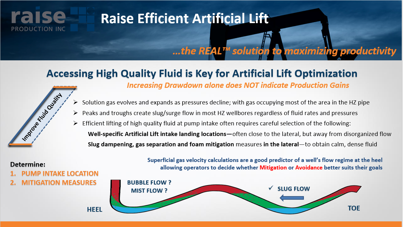 Raise Production Inc: Artificial Lift Solutions that Ensure Access to ...