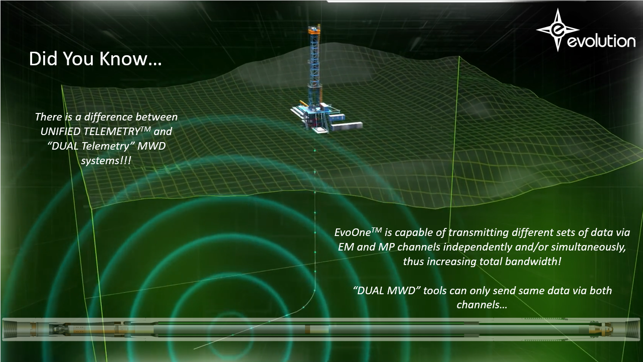 The Important Difference between Unified Telemetry and Dual Telemetry ...