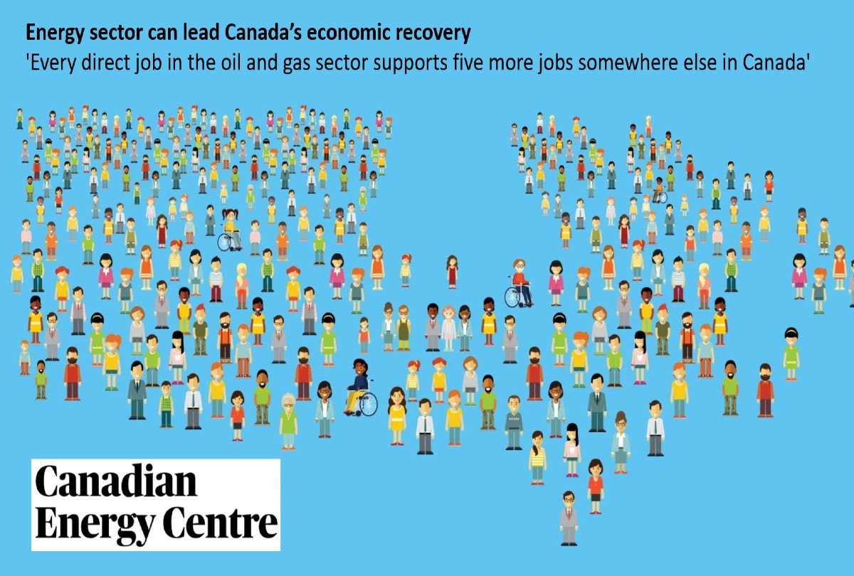Canadian Energy Centre: New campaign promotes Canadian energy sector’s ...