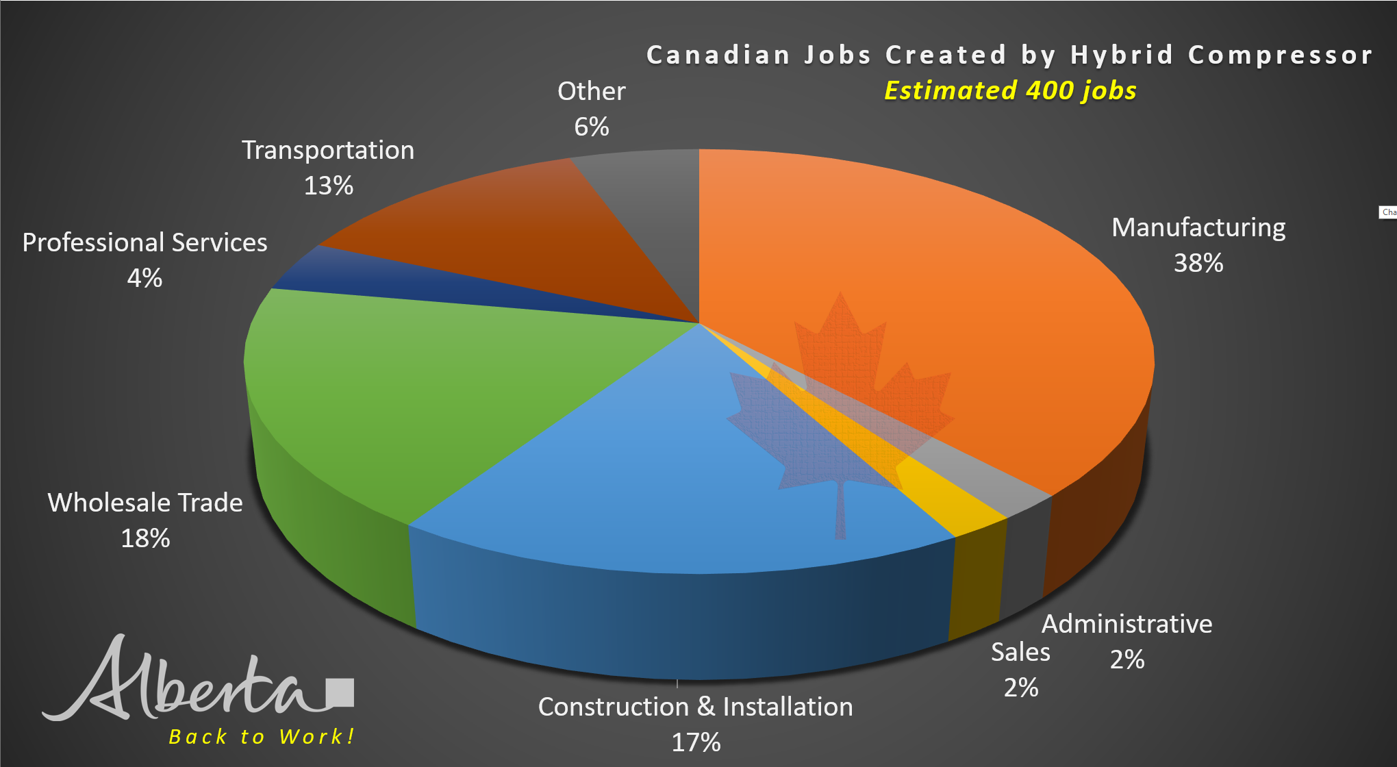 Recovering Revenues through Responsible Methane Reduction - Issue ...