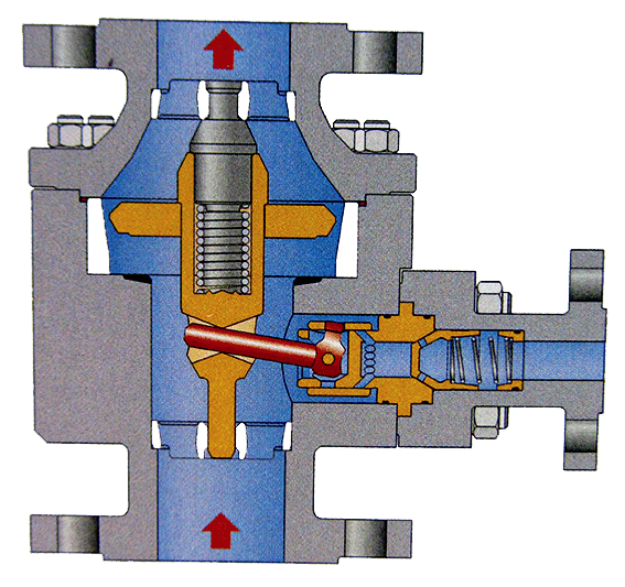Why is Pump Protection So Important? - Westech Industrial - Canadian ...