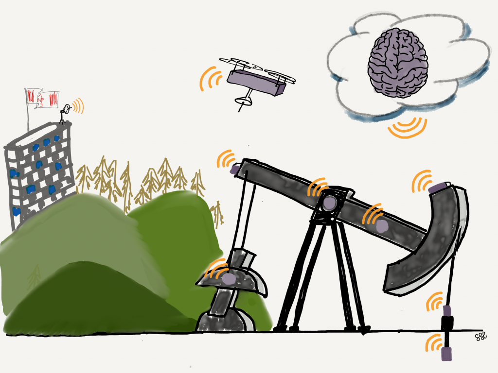 Edge Computing Is Gunning for SCADA - Geoffrey Cann - Canadian Energy ...