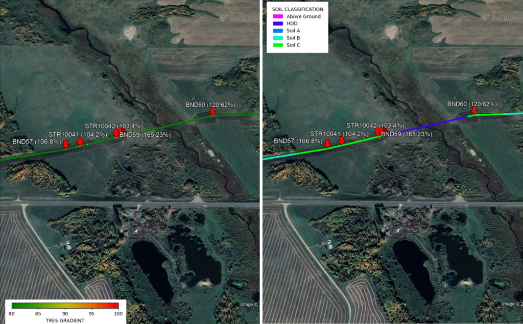 A Better Pipeline Analysis Approach: Using Automation and Visualization ...
