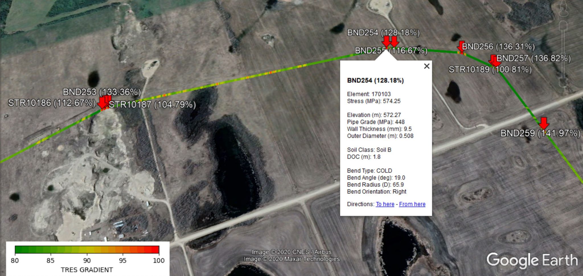 A Better Pipeline Analysis Approach: Using Automation and Visualization ...