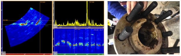 Buffalo Research Outcomes for Flange Face Configurations - Canadian ...