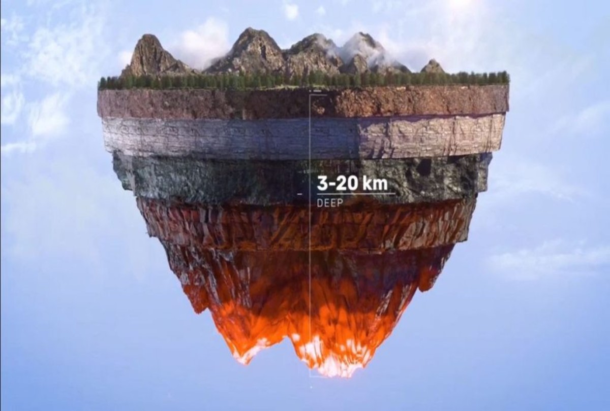 Drilling in the Deep - Geothermal Technologies: ENERGYminute - Canadian ...