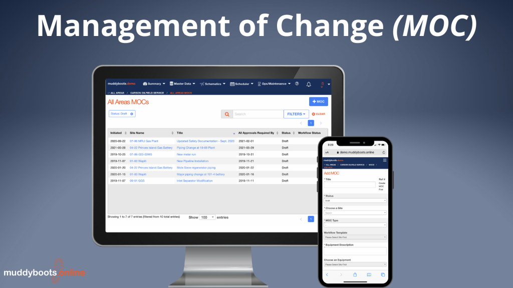 Management of Change (MOC) just got easier with Muddy Boots - Canadian ...