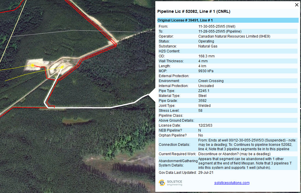 Pipeline "Dead Legs" - How to Identify & Analyse Their Risk - Learn ...