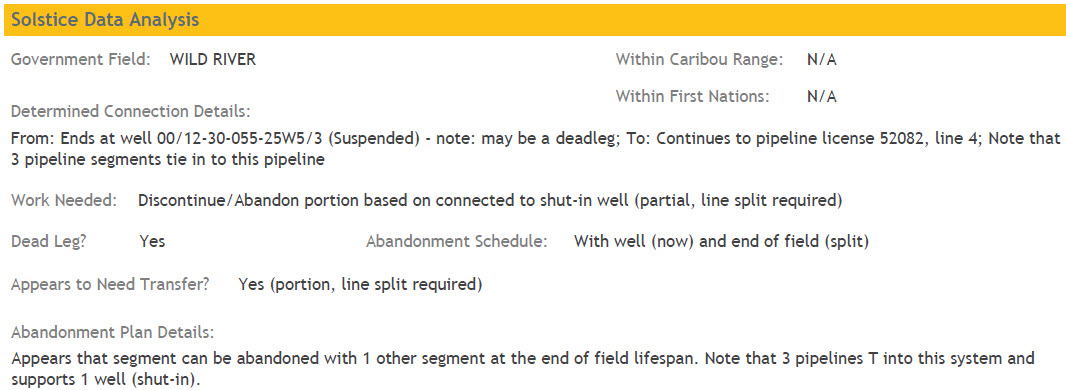 Pipeline "Dead Legs" - How to Identify & Analyse Their Risk - Learn ...