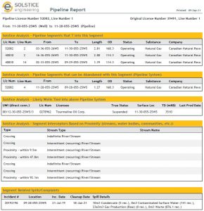 Pipeline "Dead Legs" - How to Identify & Analyse Their Risk - Learn ...