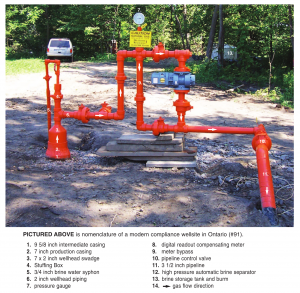 Natural Gas Opportunity - 80 Gas Wells For Sale - Metalore Resources ...
