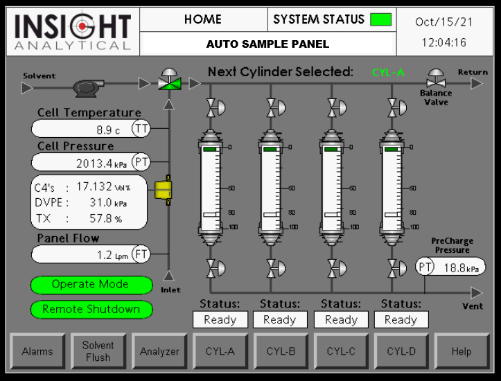 Here at Insight We Use PLC’s to Make Your Sample Systems Smart ...