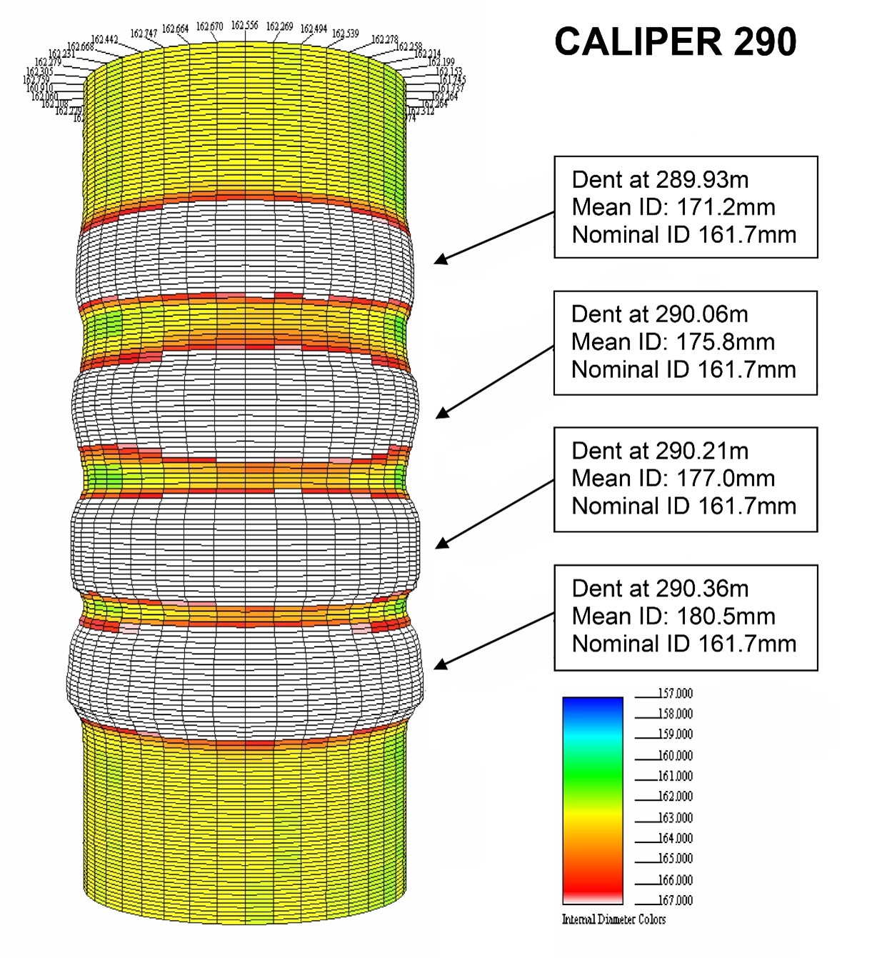 Casing Expansion Technology (CET) For Sealing Surface Casing Vent Flows ...