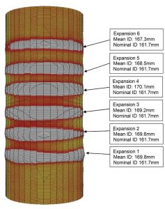 Casing Expansion Technology (CET) For Sealing Surface Casing Vent Flows ...