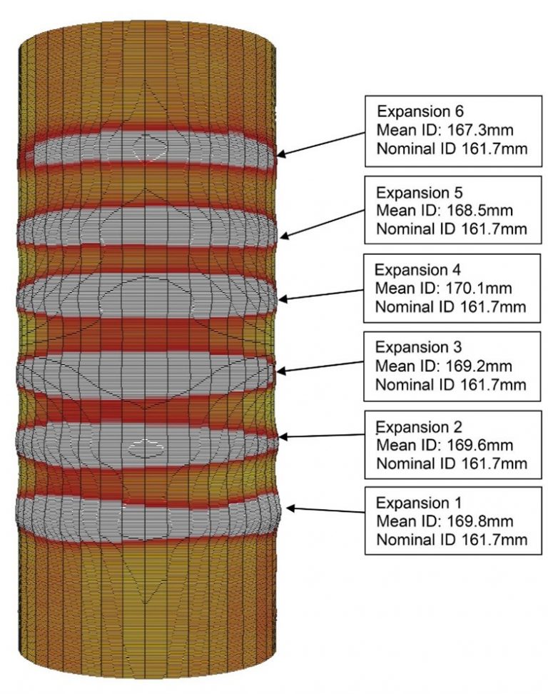 Casing Expansion Technology (CET) For Sealing Surface Casing Vent Flows ...