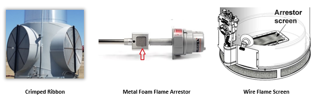 COMBUSTOR BACKFLASH PROTECTION: Don’t Get Burned by Inadequate Sizing ...