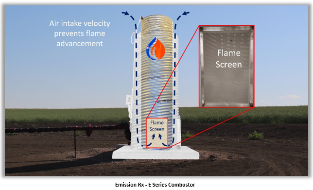COMBUSTOR BACKFLASH PROTECTION: Don’t Get Burned by Inadequate Sizing ...