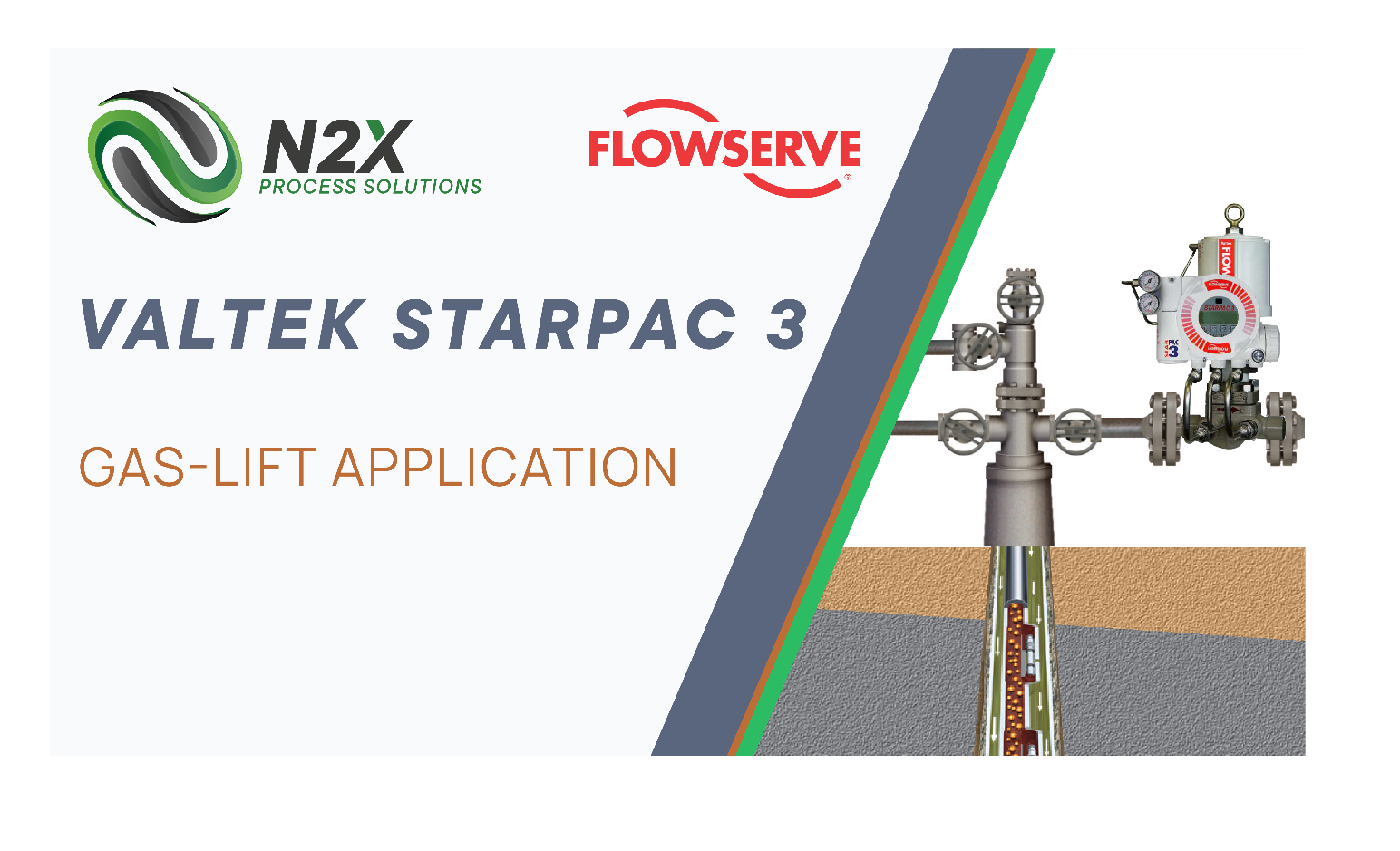 N2X Process Solutions: Flowserve StarPac 3 in Gas-lift Application ...