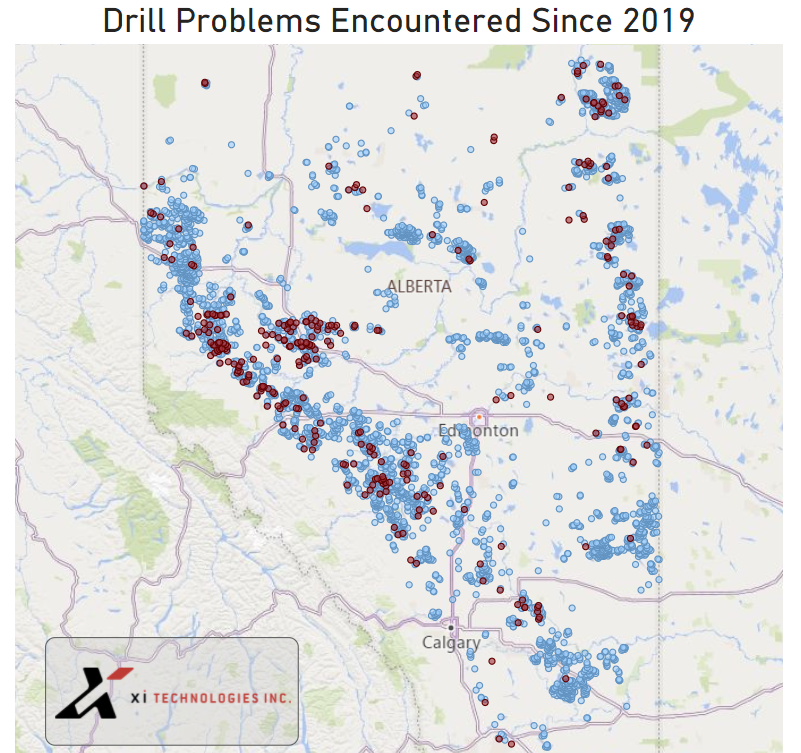 XI Technologies: Assessing problems and mitigating risks when drill ...