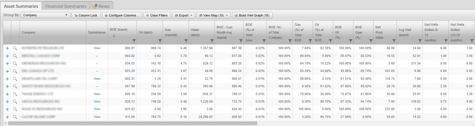 XI Technologies: Taking a comprehensive approach to A&D – land ...
