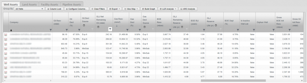 XI Technologies: Taking a comprehensive approach to A&D – land ...
