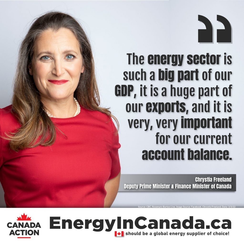 Canada is the Best Choice for Natural Resource Security Guarantees ...