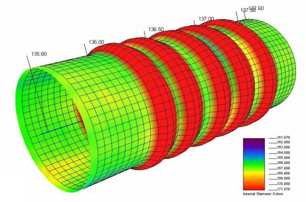 Casing Expansion For Wellbore Remedial Operations - Learn More Here ...