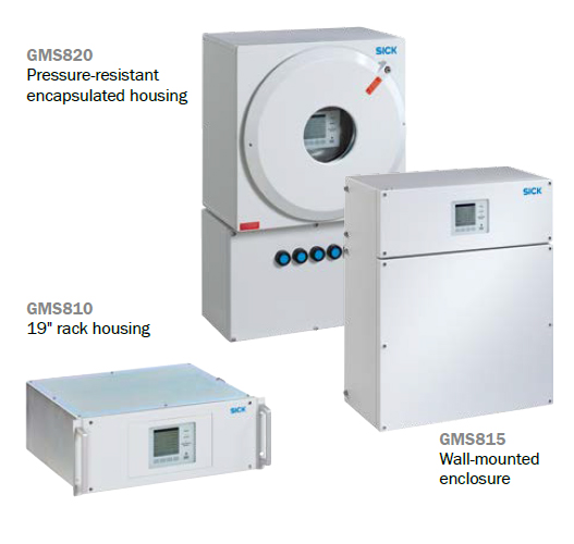 Emission Measurement Technology: Single-Source Technologies and ...
