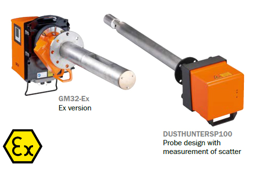 Emission Measurement Technology: Single-Source Technologies and ...