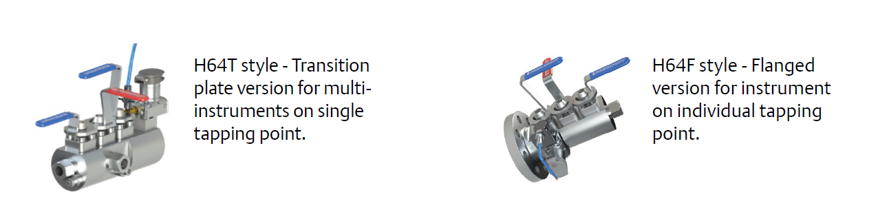 A double block and bleed valve offering unique solutions to High ...