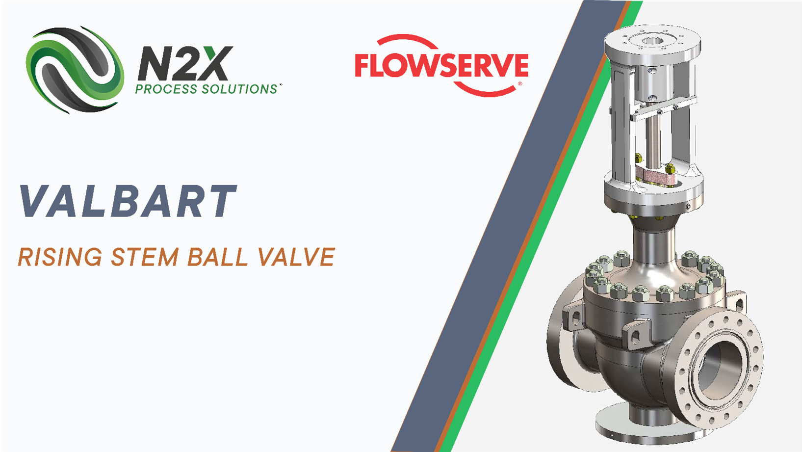 Featured Product: Valbart Rising Stem Ball Valve - N2X Process ...