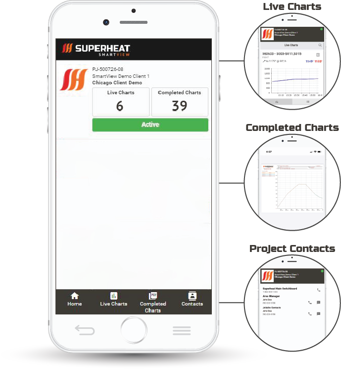 Superheat Shifts What is Possible in the Heat Treatment Industry ...