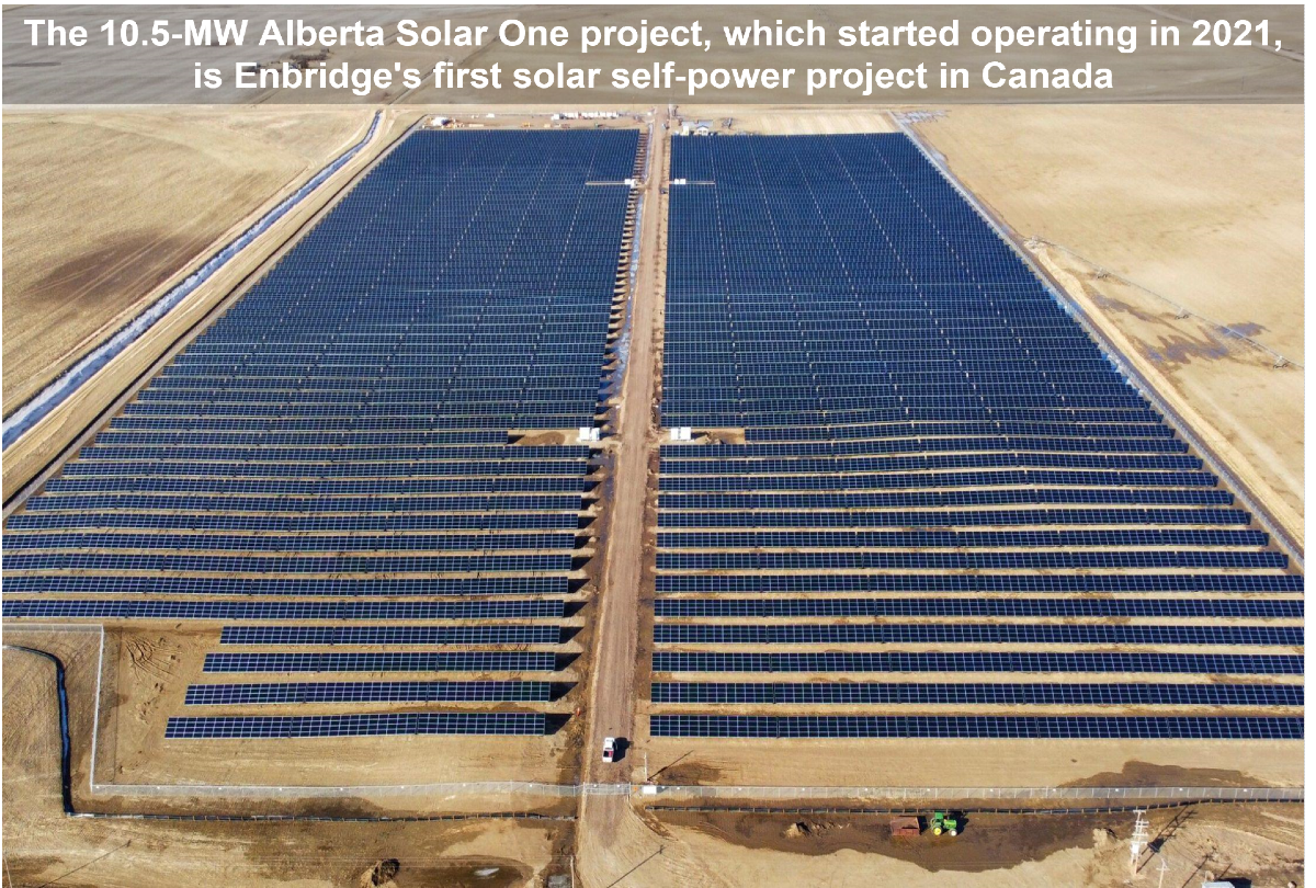 Canada’s largest oil and gas pipeline operators embrace renewable ...