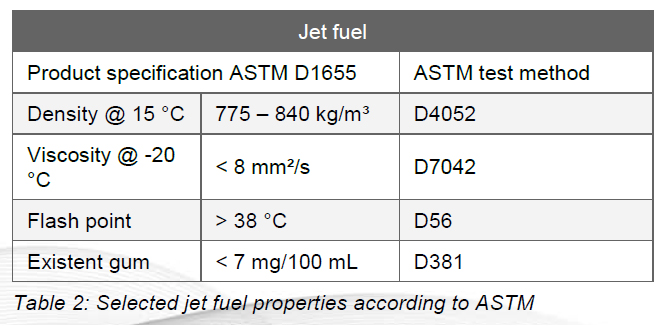 Safe and Efficient Fuel Handling at Tank Terminals - Canadian Energy ...