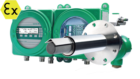 ATEX Certified Gas Analysis That Can Help Your Bottom Line - Canadian ...