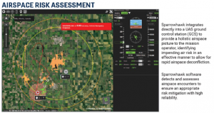 Canadian UAVs Officially Opens Its Lockheed Martin Distribution and ...