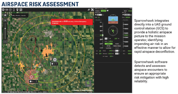 Canadian UAVs Officially Opens Its Lockheed Martin Distribution and ...
